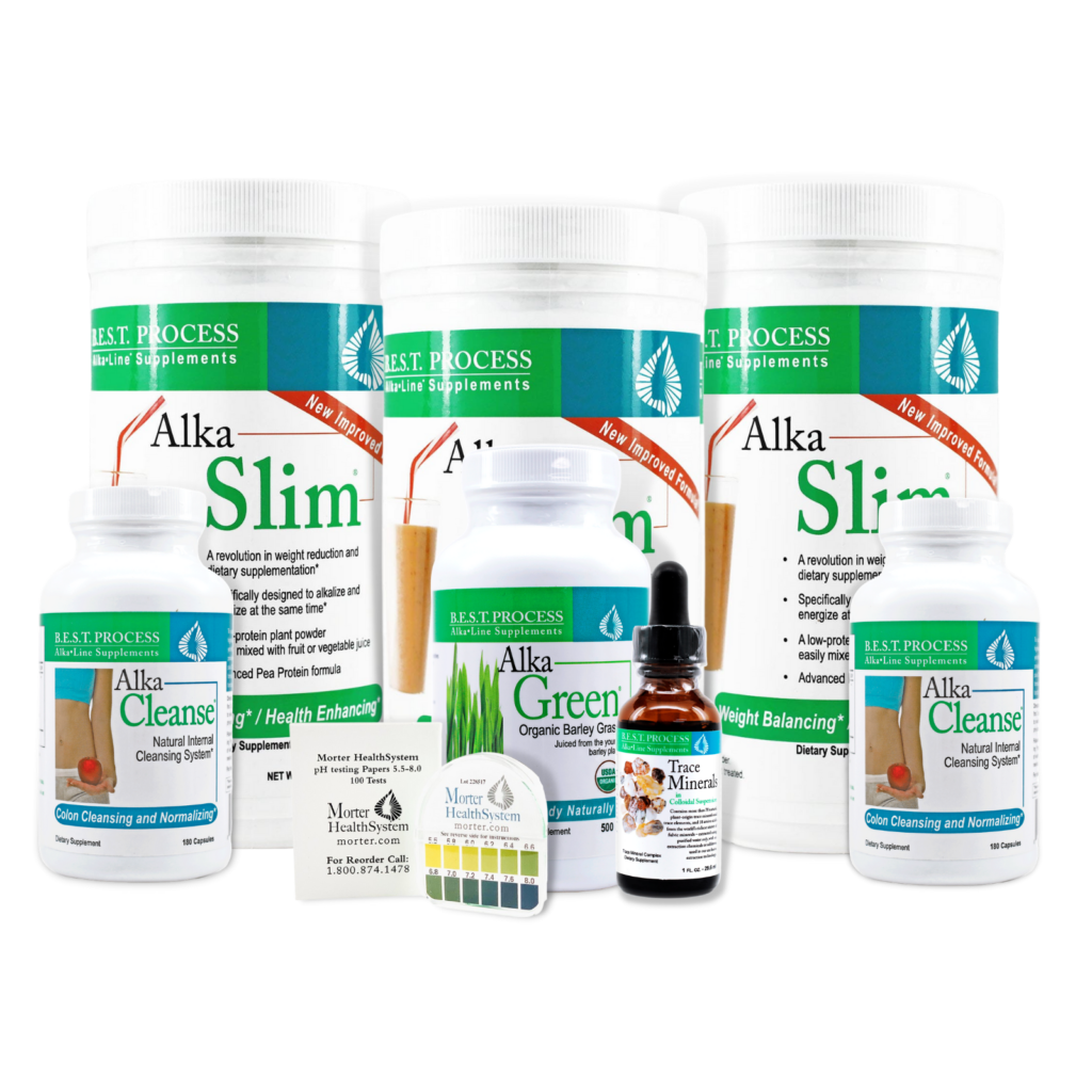 Take My Body Back Challenge - Morter HealthSystem